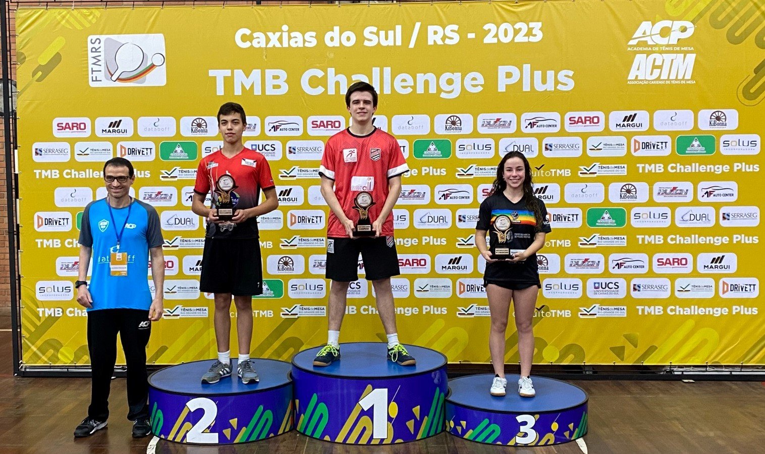 Sogipa conquista Troféu Eficiência do TMB Challenge Plus 2023 ...